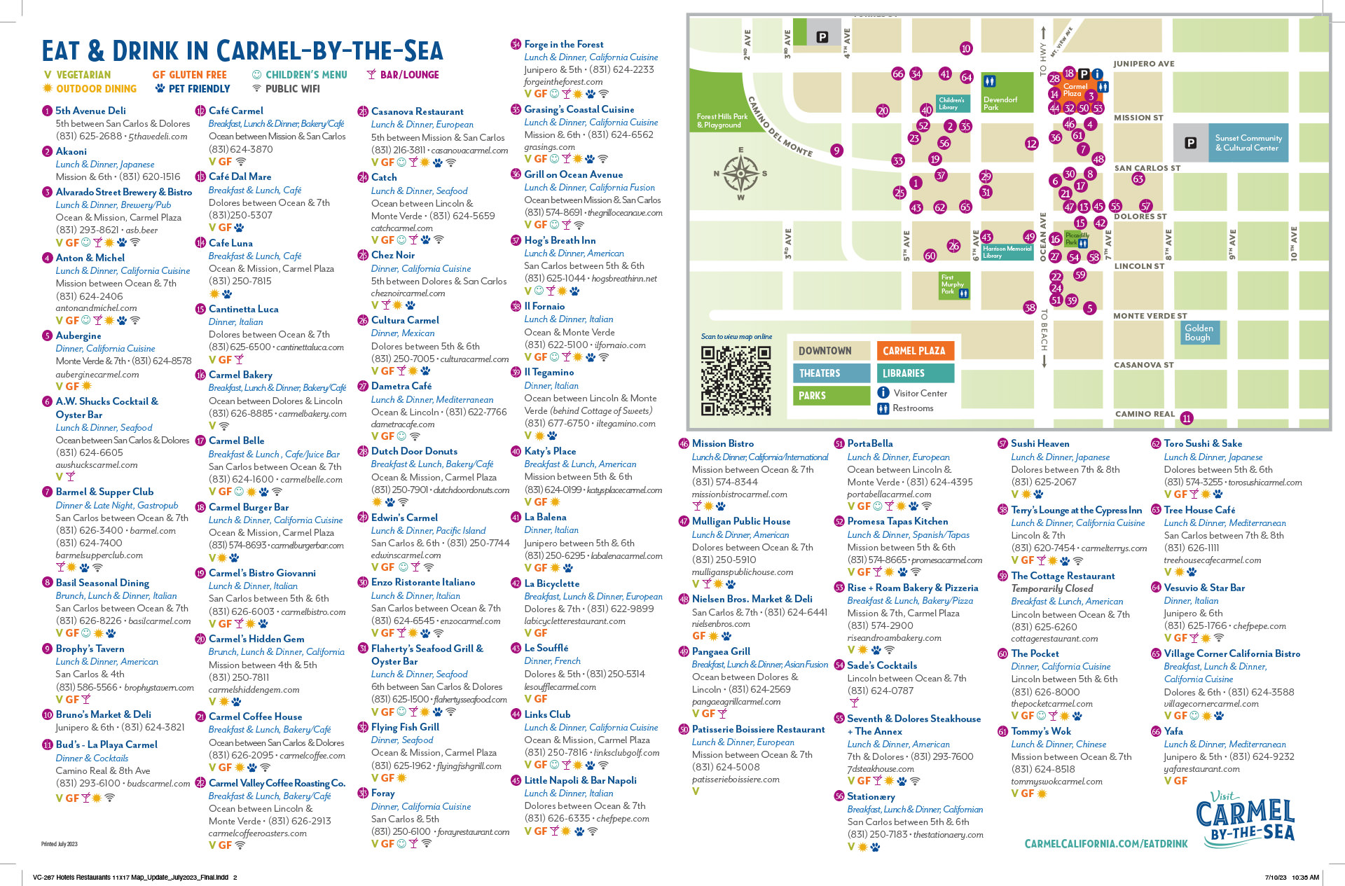 Getting to & Around Carmel-by-the-Sea, California